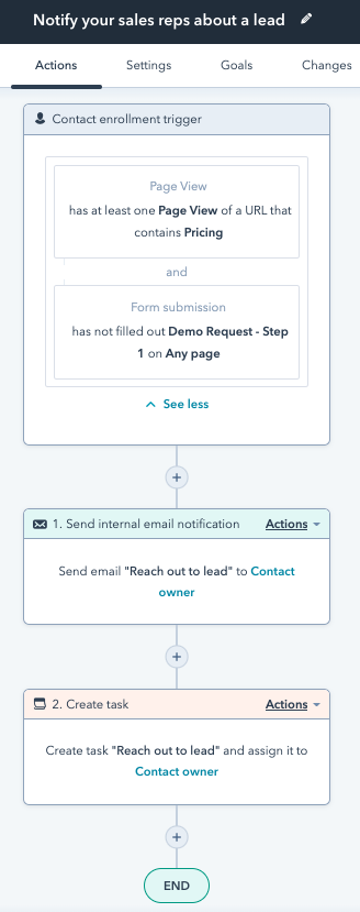 Essential HubSpot workflow examples your marketing team can use today Essential HubSpot workflow examples your marketing team can use today